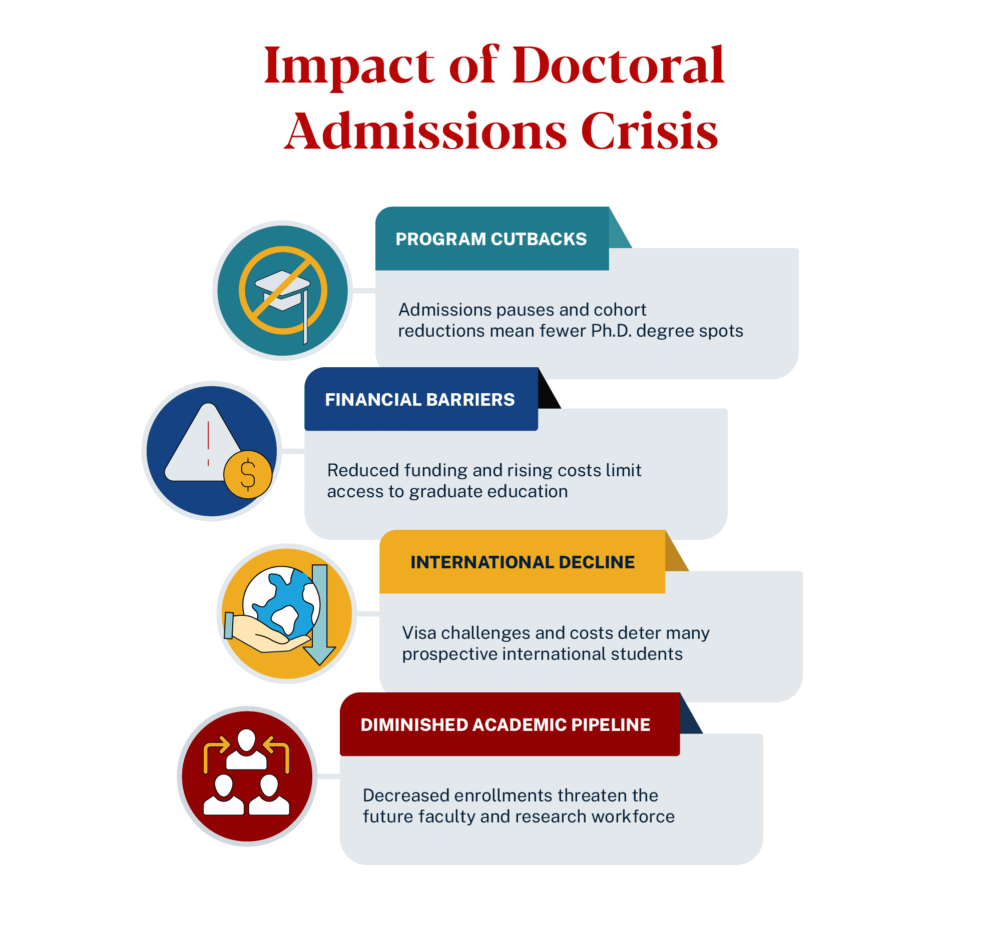 Affordable Doctoral Programs for 2026 and Beyond | ACE Blog